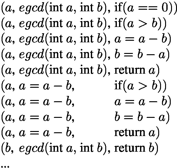 Dynamic Data-Flow Analysis with Dacite: Evaluating an Integrated Data ...