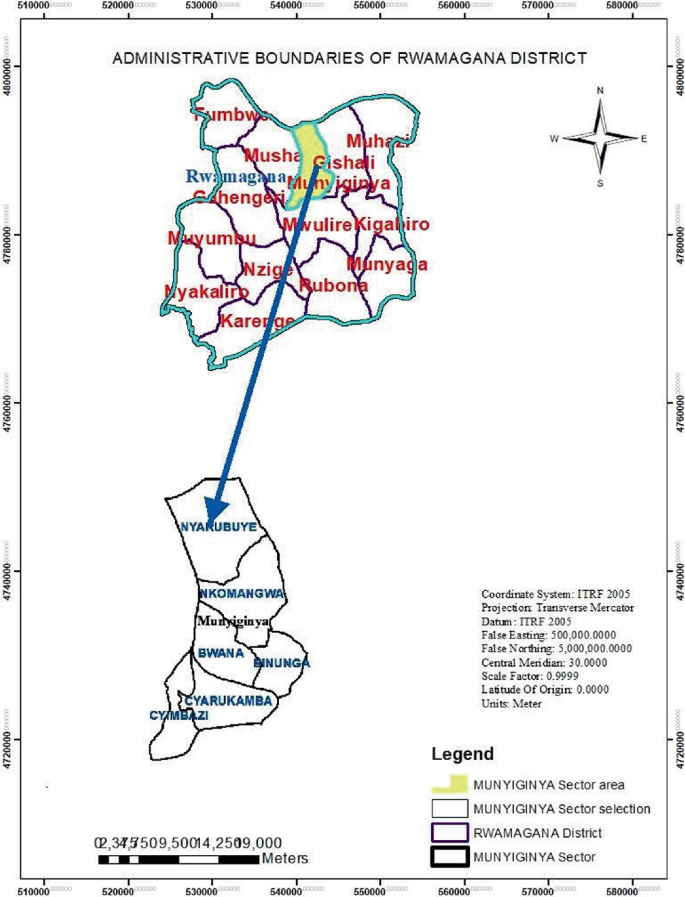 Impact of Using Surveying Instruments in Land Subdivision and ...