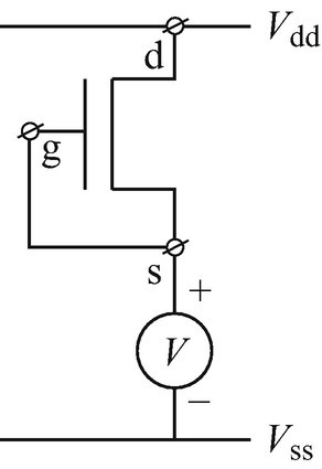 Basic Principles | SpringerLink