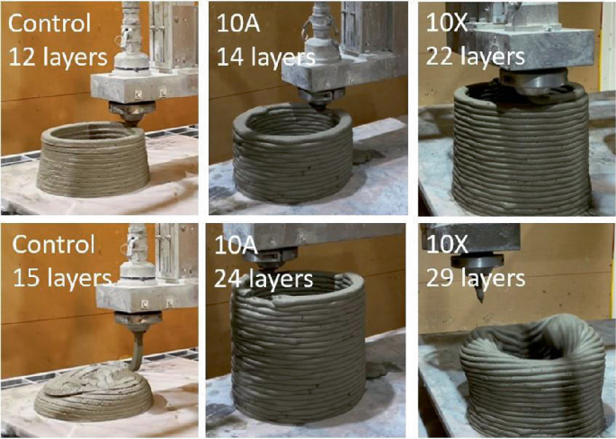 High-Performance 3D Concrete Printing with Zeolite | SpringerLink