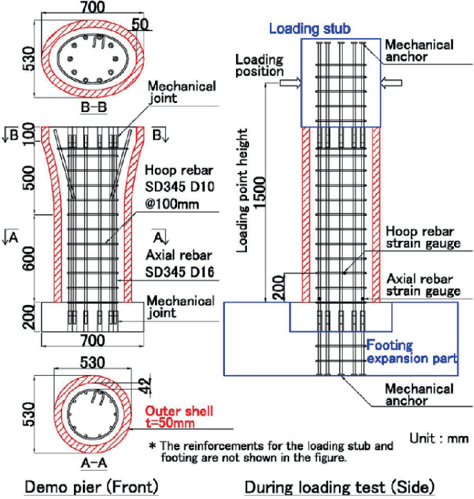 Structural Performance of a Large Column with an Outer Shell Formed by ...