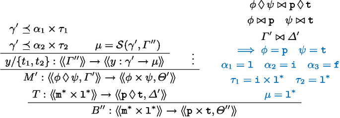 A Bigraphs Paper of Sorts | SpringerLink
