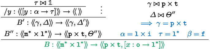 A Bigraphs Paper of Sorts | SpringerLink