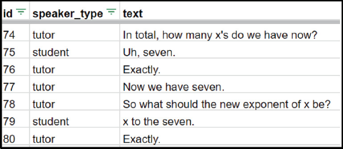 ChatGPT for Education Research: Exploring the Potential of Large Language Models for Qualitative ...