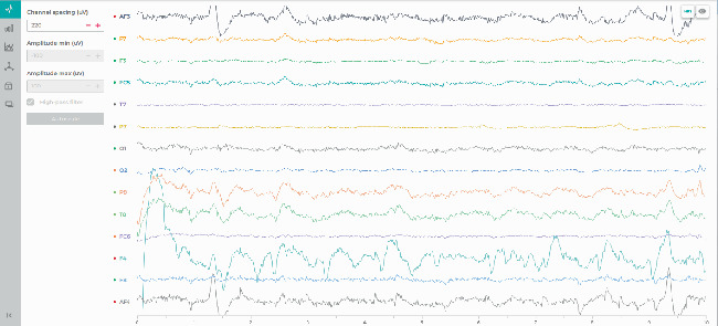 Reducing University Students’ Exam Anxiety via Mindfulness-Based ...
