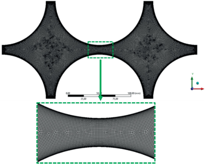 Bare Rod Bundles Fuel Assembly Coolant Flow Analysis Through a Hybrid ...