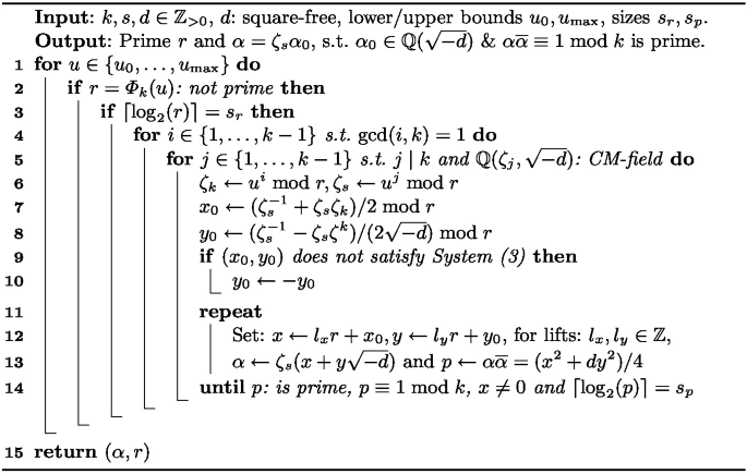 Special TNFS-Secure Pairings on Ordinary Genus 2 Hyperelliptic Curves ...