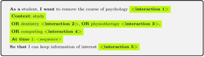 CM-DIR: A Method to Support the Specification of the User’s Dynamic Behavior in Recommender ...