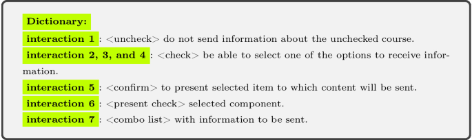 CM-DIR: A Method to Support the Specification of the User’s Dynamic Behavior in Recommender ...
