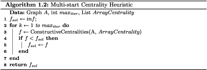 A Multi-centrality Heuristic for the Bandwidth Reduction Problem ...