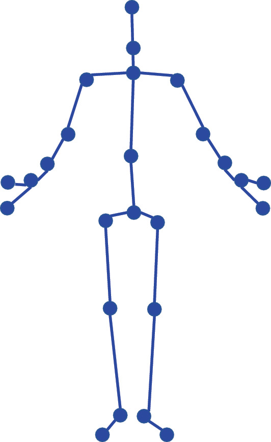 Deep Learning Techniques for Skeleton-Based Action Recognition: A ...