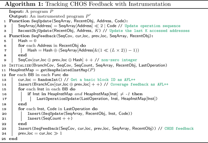 CtxFuzz: Discovering Heap-Based Memory Vulnerabilities Through Context Heap Operation Sequence ...