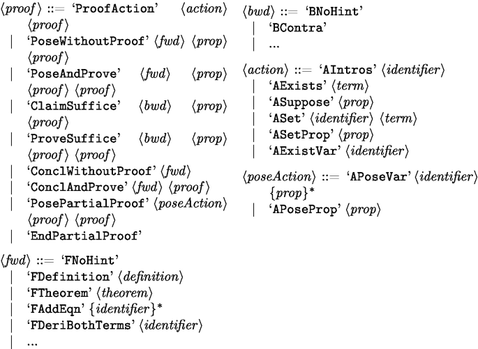 A Natural Formalized Proof Language | SpringerLink