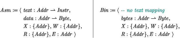 On the Decidability of Disassembling Binaries | SpringerLink