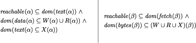 On the Decidability of Disassembling Binaries | SpringerLink