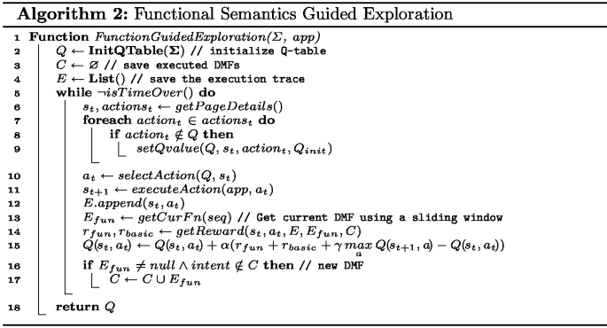 Finding Deep-Hidden Bugs in Android Apps via Functional Semantics Guided Exploration | SpringerLink