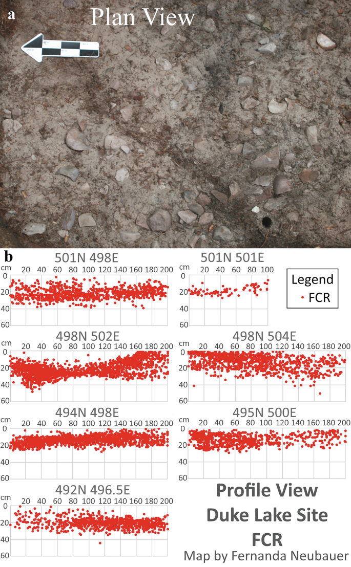 Fire-Cracked Rock as Archaeological Evidence of Cooking and Cuisine ...