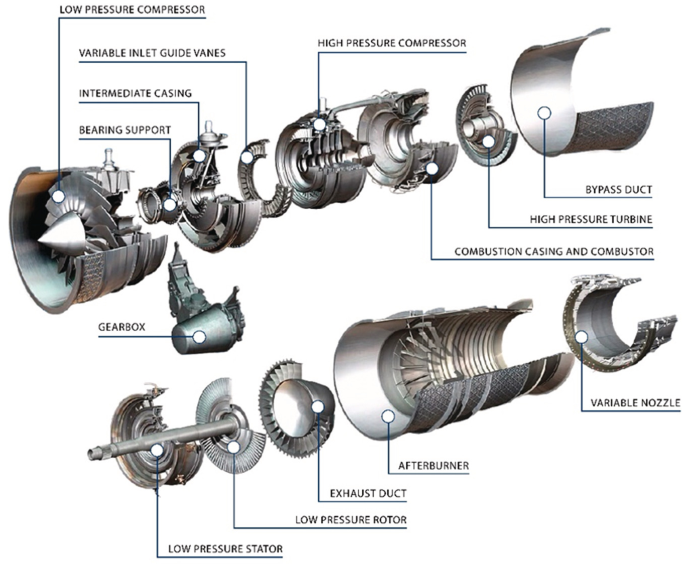 Mechanical Design | SpringerLink
