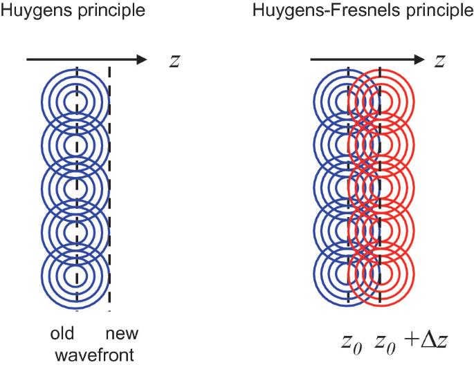 Introduction | SpringerLink