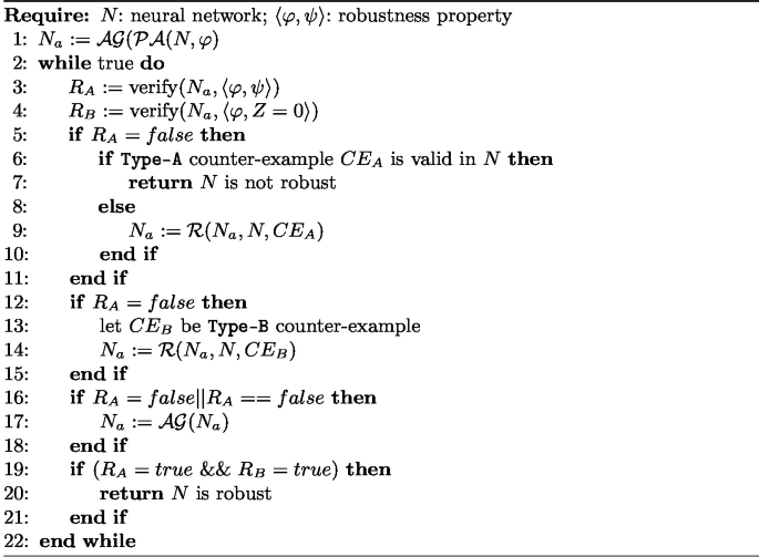 Iterative Counter-Example Guided Robustness Verification for Neural Networks | SpringerLink