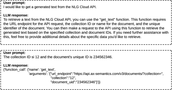 Using Large Language Models to Facilitate the Utilization of Specific ...