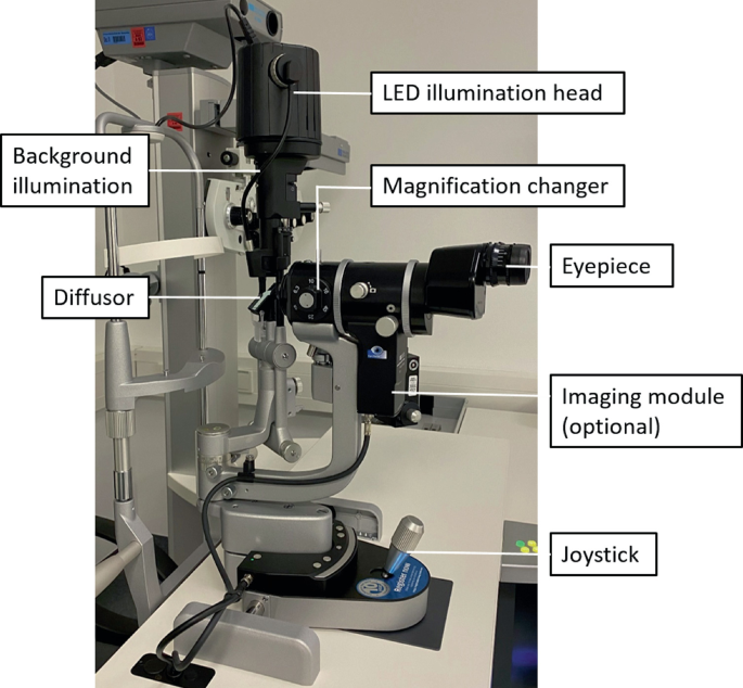 Slit Lamp Biomicroscopy | Springer Nature Link
