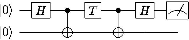 Simulating Quantum Circuits by Model Counting | SpringerLink