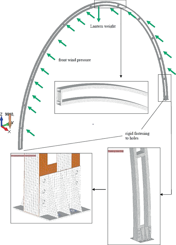 A Numerical Analysis of the Arch Structure for Road Lighting in ...