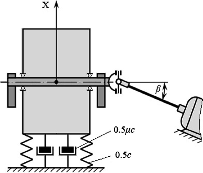 A New Principle of Generating Polyharmonic Oscillations in Vibrating ...