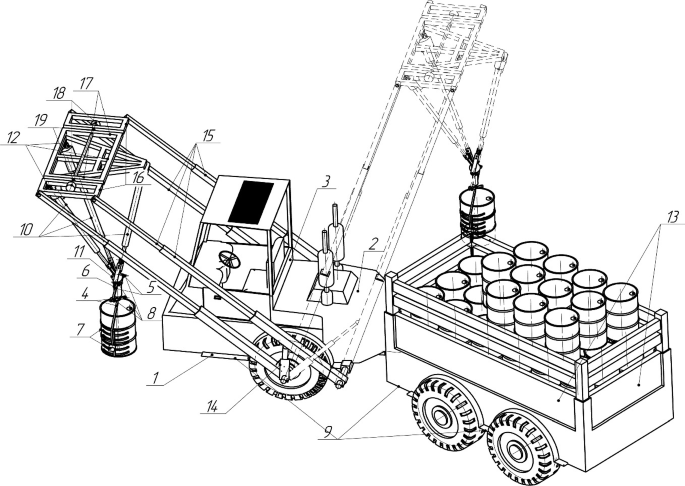Front Loader with Tripod Manipulator | SpringerLink