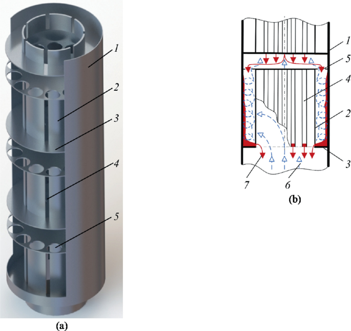 Droplet Separation Efficiency of Vortex Chamber for Circulating Water ...
