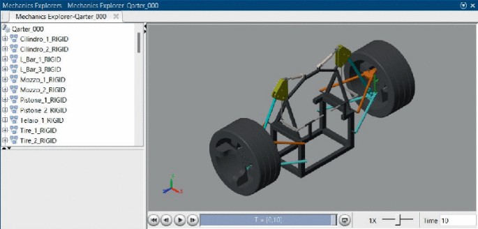 Kinematic and Dynamic Analysis of the Suspension of a Racing Car | SpringerLink