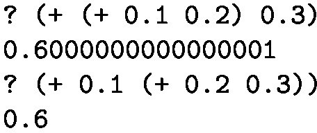 ACL2 Support for Floating-Point Computations | SpringerLink