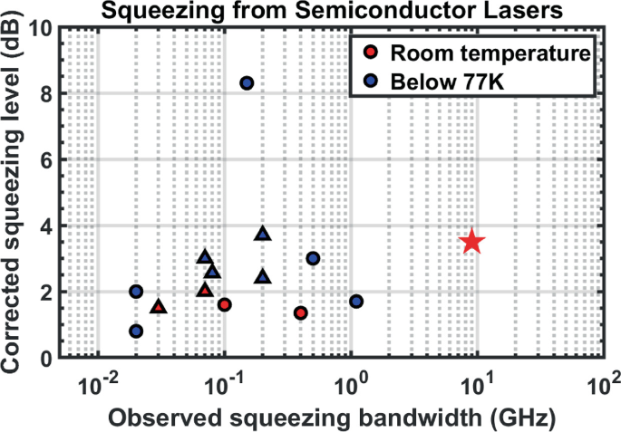 Conclusion and Perspectives | SpringerLink