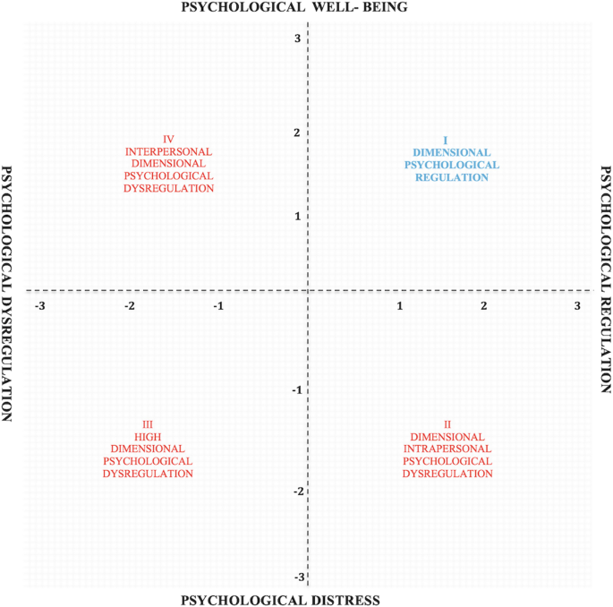 Introduction | SpringerLink