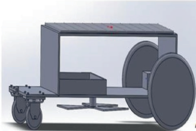 Design and Implementation of Solar-Powered Grass Cutter: A Prototype ...