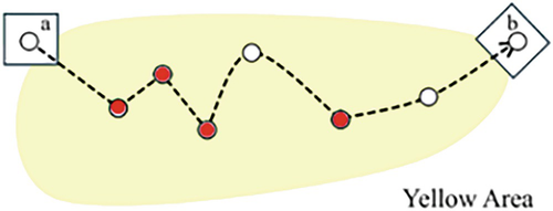 Microgenesis of the Tower of Hanoi Solution in the Light of the Dynamic ...