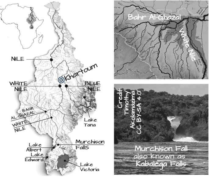 The Water Cycle | SpringerLink