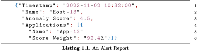 An Automated and Verbose Approach for Detecting Anomalies in Cloud Computing Platform Using Logs ...