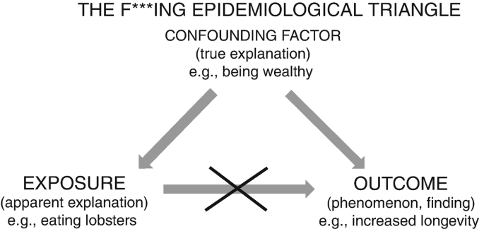 I Can’t Believe My Eyes (And Actually I Should Not)! Don’t Get ...