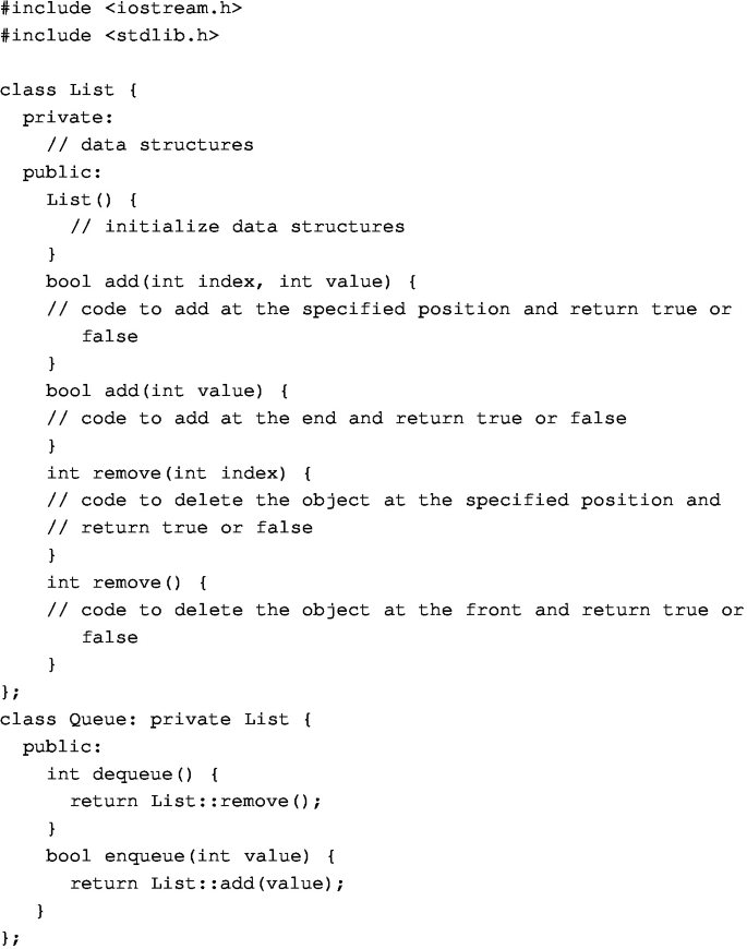 A Deeper Look Into Inheritance | SpringerLink