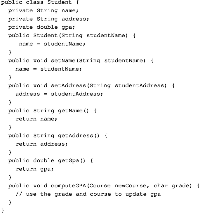 Basics of Object-Oriented Programming | SpringerLink