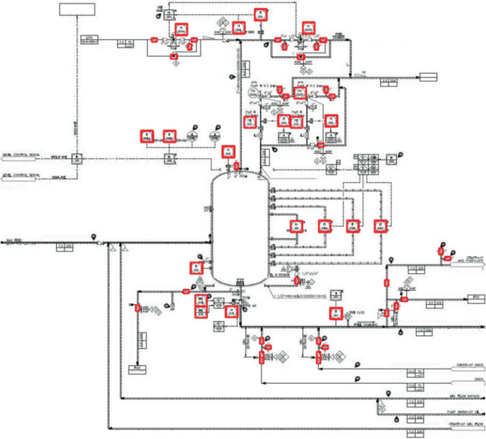 P&ID Field Equipment Detection and Automatic HMI Display Building ...