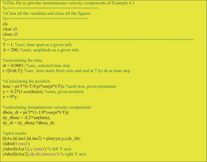 Velocity Analysis | SpringerLink