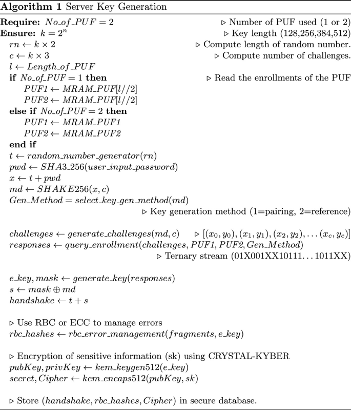 Secure Key Generation from Challenge-Response Pair Mechanisms with ...