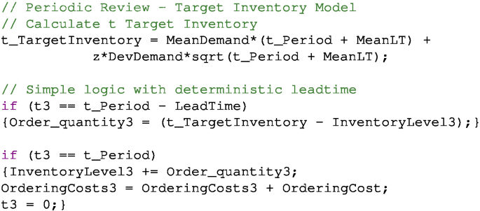 Inventory Control | Springer Nature Link