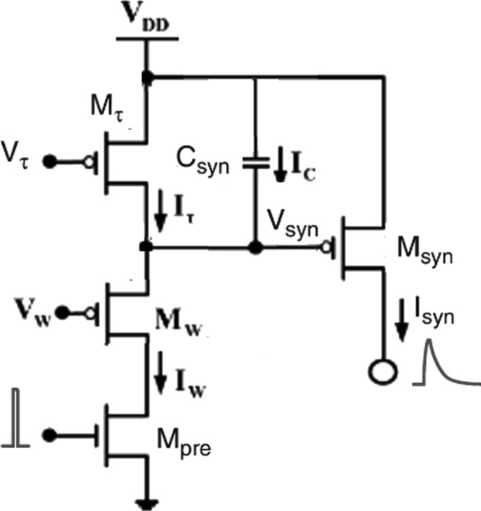 Spiking Neural Networks Neuromorphic Computational System | SpringerLink