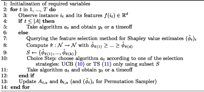 Shapley-Based Feature Selection for Online Algorithm Selection | SpringerLink