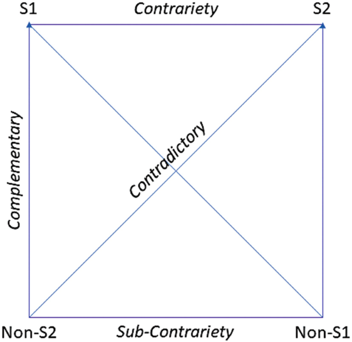 Built-in: How Entrepreneurs Use Their Personal Brands to Build ...