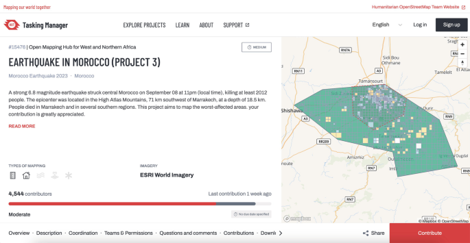 Exploring the Landscape of Online Volunteering | SpringerLink